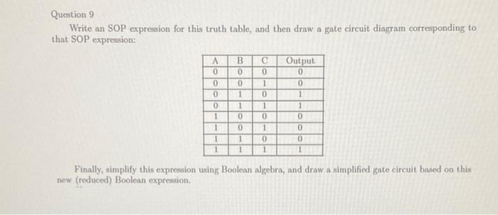 Solved Tutorial 1 Question 8 Write a Boolean SOP expression | Chegg.com