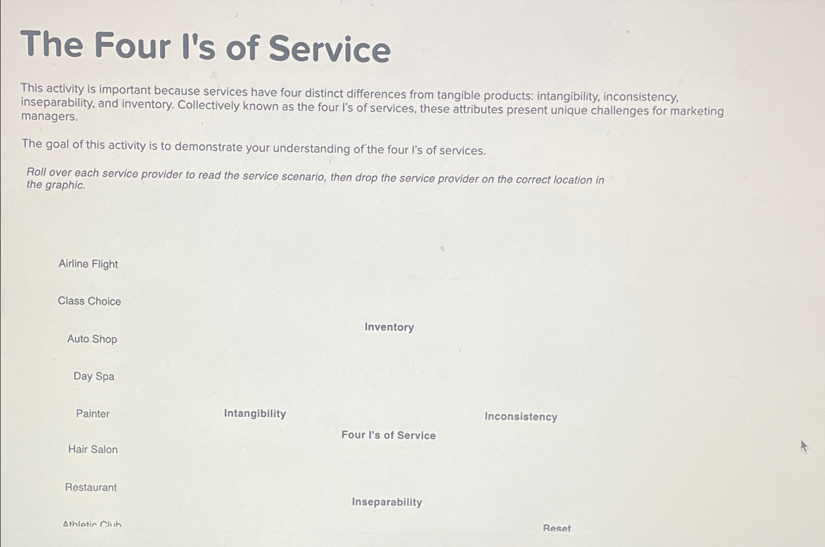 Solved The Four l's of ServiceThis activity is important | Chegg.com
