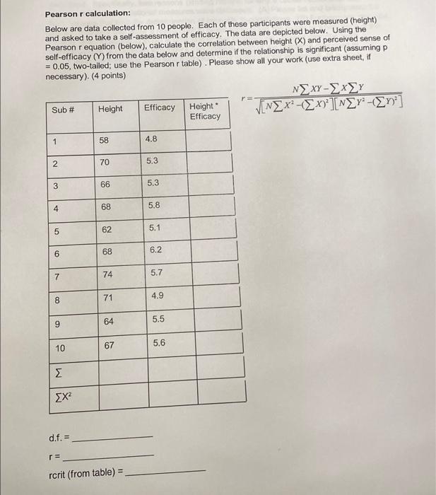Solved Pearson r calculation: Below are data collected from | Chegg.com