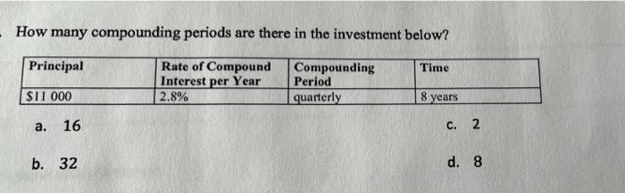 Solved - How many compounding periods are there in the | Chegg.com
