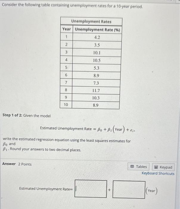 Solved Consider the following table containing unemployment | Chegg.com