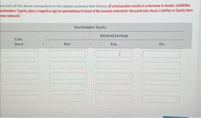 Solved Record each of the above transactions in the tabular | Chegg.com