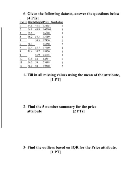 Solved 6- Given the following dataset, answer the questions | Chegg.com