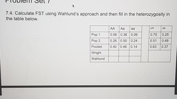7.4. Calculate FST using Wahlund's approach and then | Chegg.com
