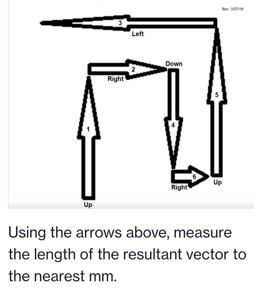 Solved Using the arrows above, measure the length of the | Chegg.com