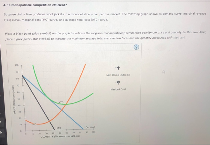 Solved 4. Is monopolistic competition efficient? Suppose | Chegg.com