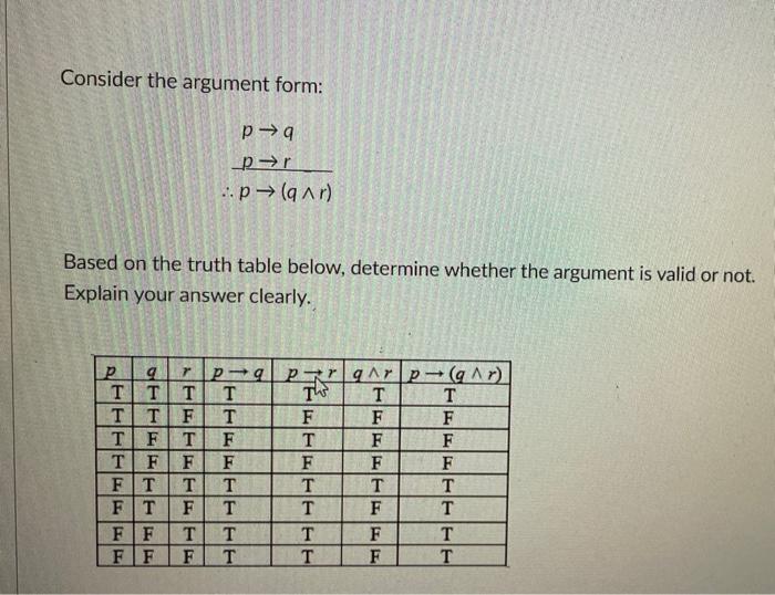 Solved Consider the argument form: Based on the truth table | Chegg.com