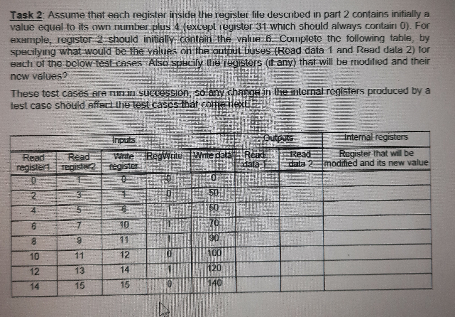 Solved Task 2: Assume that each register inside the register | Chegg.com