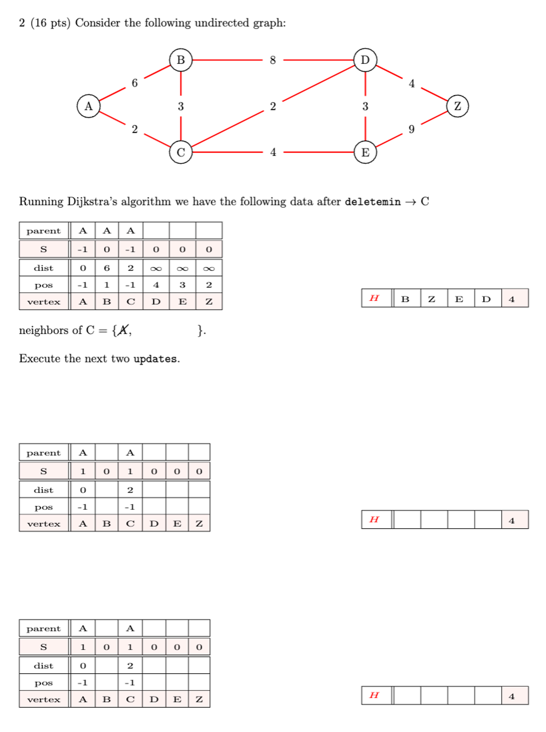 Solved 2 (16 ﻿pts) ﻿Consider the following undirected | Chegg.com