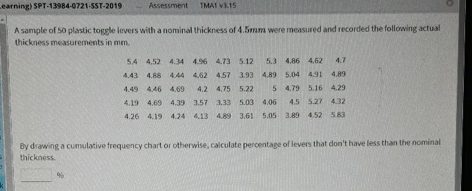 Solved Learning) SPT-13984-0721-SST-2019 Assessment TMAI | Chegg.com