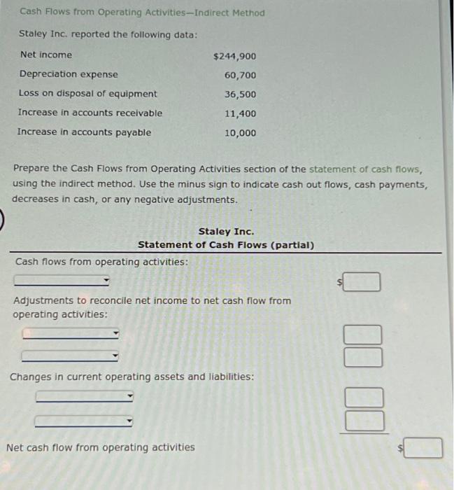 Solved Cash Flows from Operating Activities-Indirect Method | Chegg.com