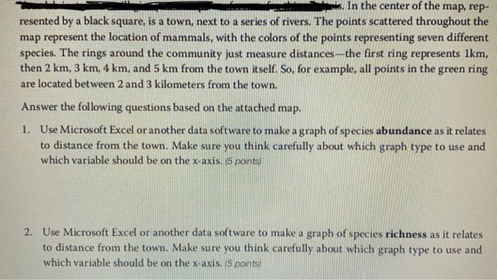 Solved Create Two Appropriate Graphs Using This Map Either 6138