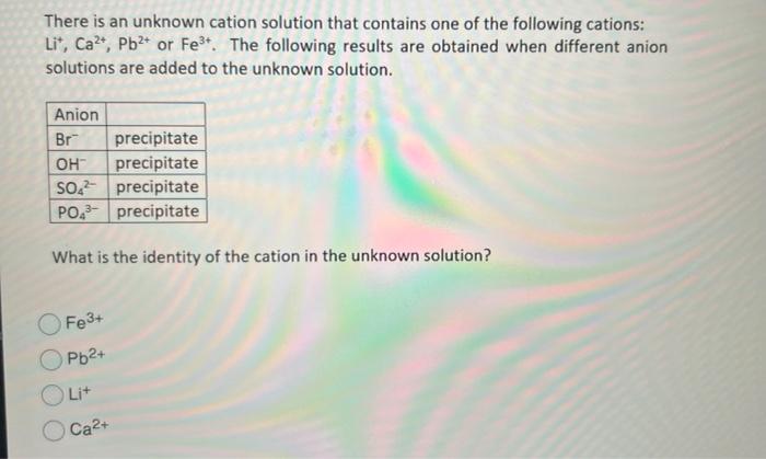 Solved There is an unknown cation solution that contains one | Chegg.com