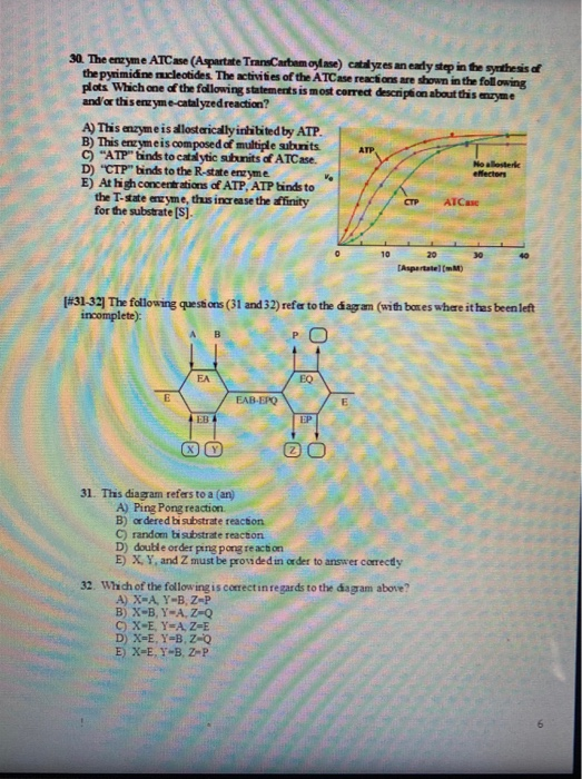 Solved 30 The enzyme ATCase (Aspartate TransCarbamylase) | Chegg.com