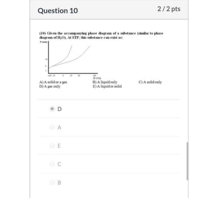 Solved Question 10 2/2 pts (10) Given the accompeting plus | Chegg.com