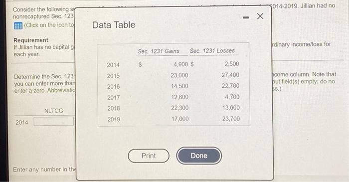 Solved Consider the following summary of Sec. 1231 gains and | Chegg.com
