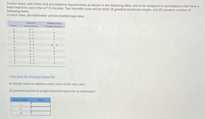 Solved Twelve tasks, with times and precedence requirements | Chegg.com