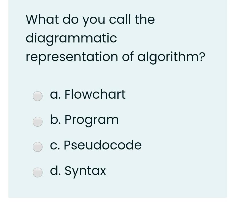 Solved What do you call the diagrammatic representation of | Chegg.com