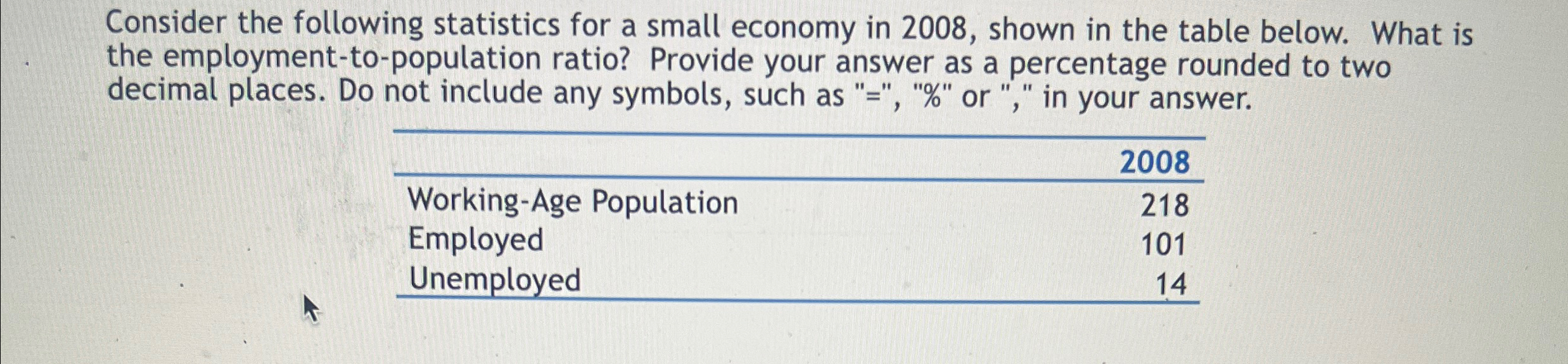 Solved Consider the following statistics for a small economy | Chegg.com