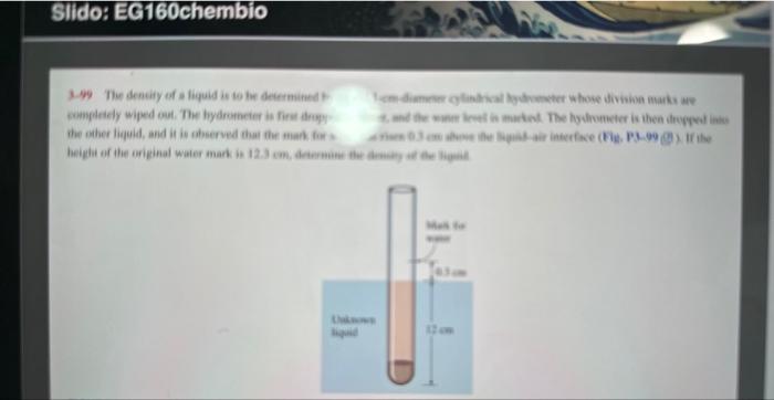 Solved Aniline (C6H5NH2) is produced by the hydrogenation of | Chegg.com