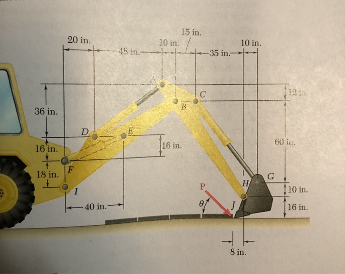 6.157 Machine (15 pts): a) Solve for 0 = 25° b) List | Chegg.com