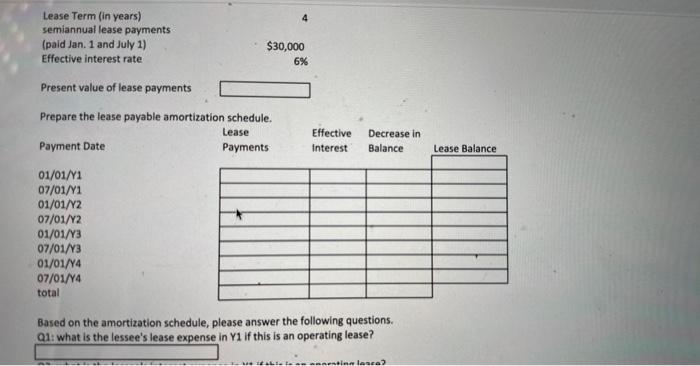 Solved Based on the amortization schedule, please answer the | Chegg.com