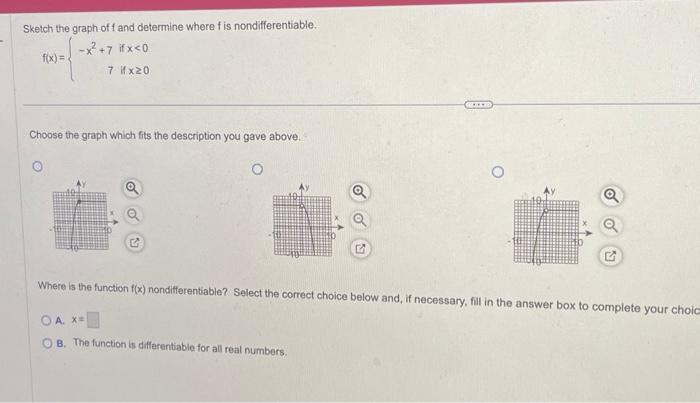 Solved Sketch the graph of f and determine where f is | Chegg.com