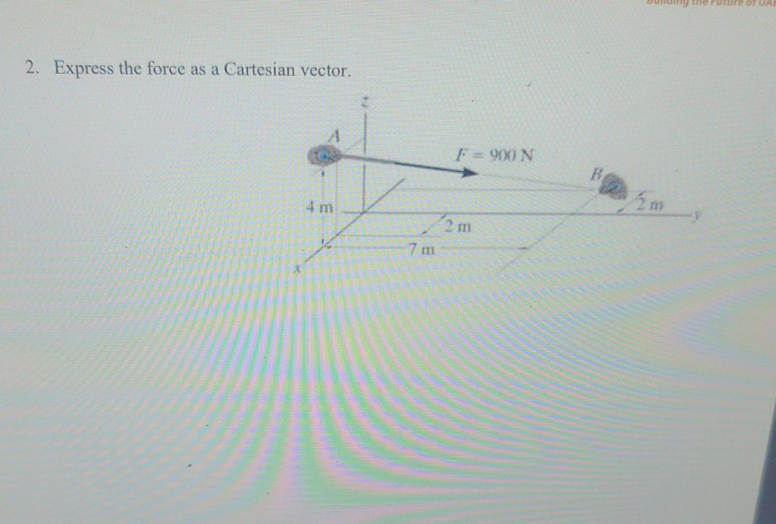 Solved 2 Express The Force As A Cartesian Vector