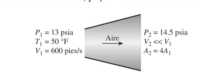 Solved 1) An adiabatic diffuser enters air at 13 psia and | Chegg.com