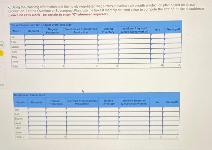 Solved Suppose you have been given responsibility for | Chegg.com