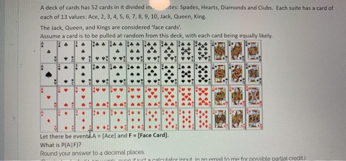 Solved A deck of cards has 52 cards in it divided in tes: | Chegg.com