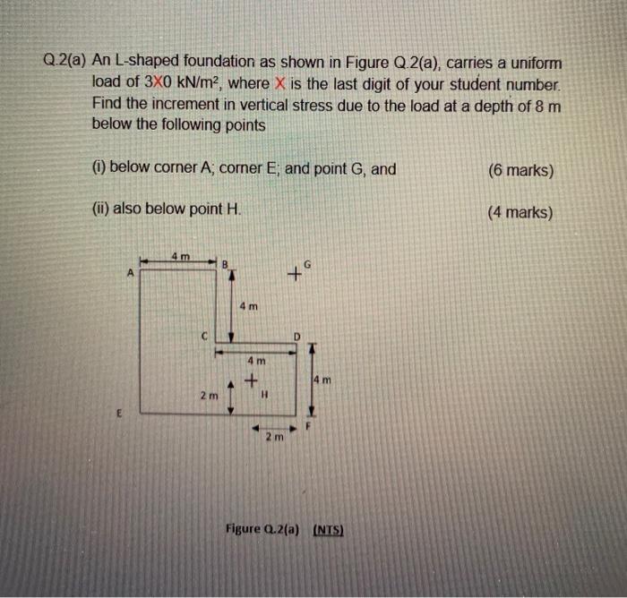 Solved Q.2(a) An L-shaped foundation as shown in Figure | Chegg.com