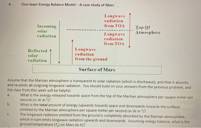 4. One-layer Energy Balance Model - A case study of | Chegg.com