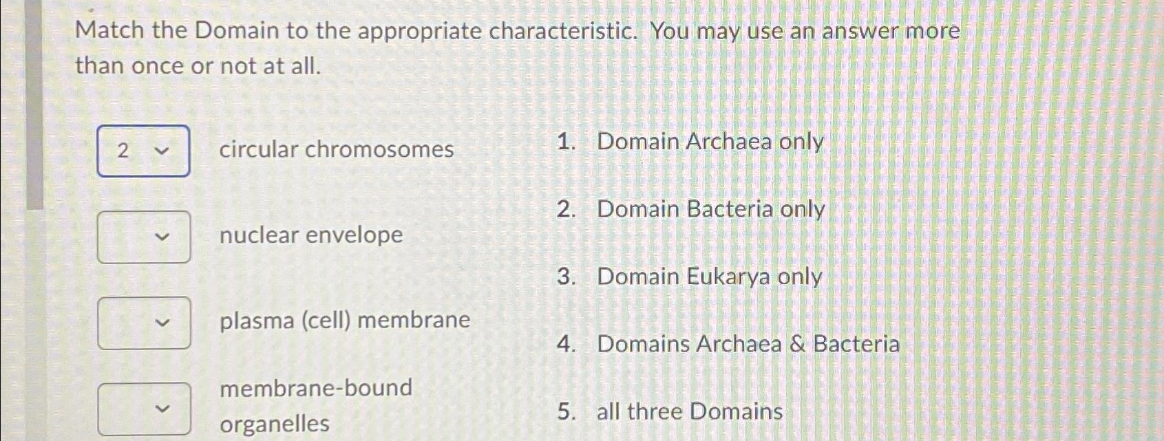 Solved Match the Domain to the appropriate characteristic. | Chegg.com