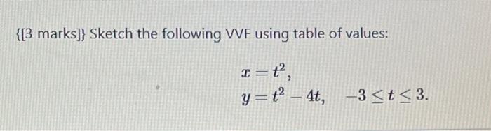 Solved {[3 marks]\} Sketch the following VVF using table of | Chegg.com