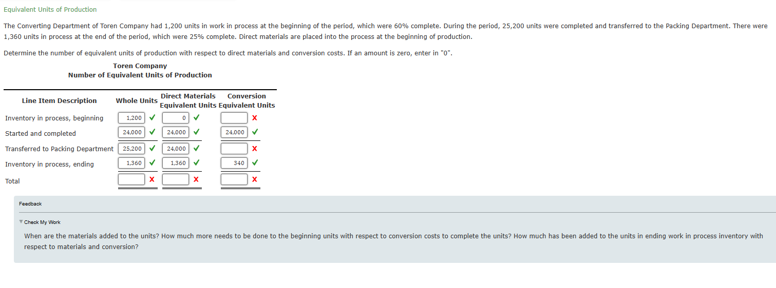 Solved The Converting Department of Toren Company had 1,200 | Chegg.com