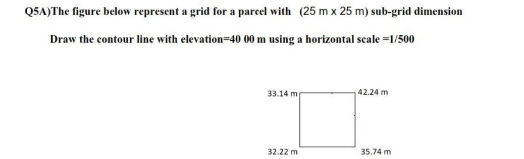 Solved Q5A)The figure below represent a grid for a parcel | Chegg.com