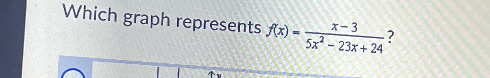 Solved Which graph represents f(x)=x-35x2-23x+24 ? | Chegg.com