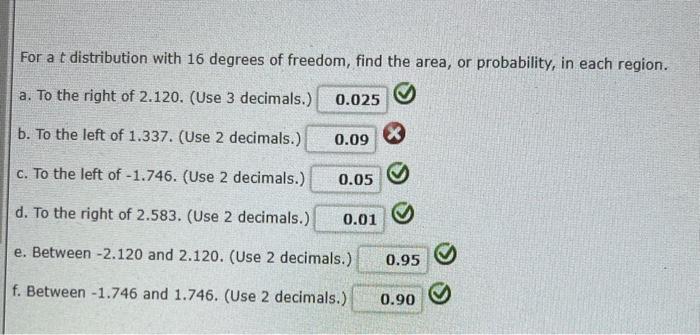 Solved For a t distribution with 16 degrees of freedom, find | Chegg.com