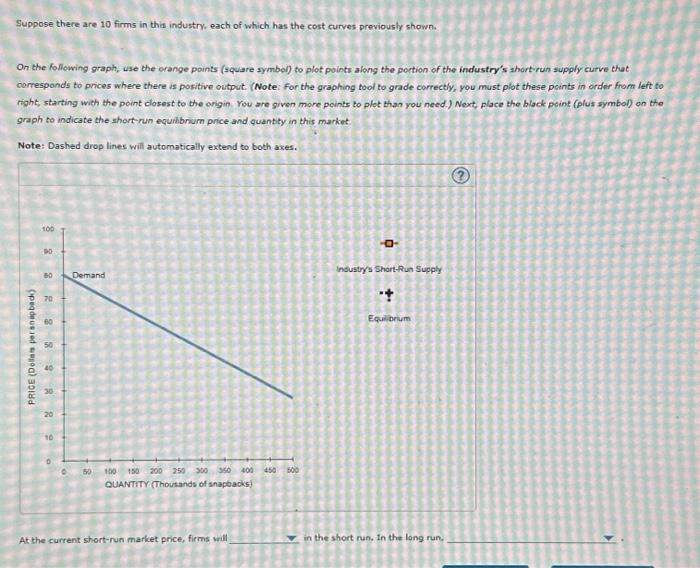 Solved For every price level given in the following table, | Chegg.com