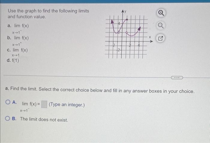 Solved Use the graph to find the following limits and | Chegg.com