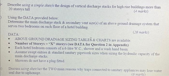 Solved Describe using a simple sketch the design of vertical | Chegg.com
