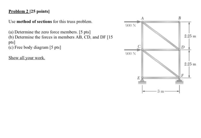 Solved Problem 2 [25 points] Use method of sections for this | Chegg.com