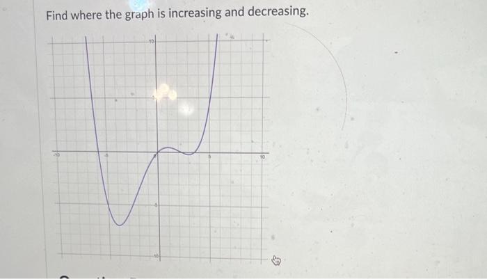 Solved Find where the graph is increasing and decreasing. | Chegg.com