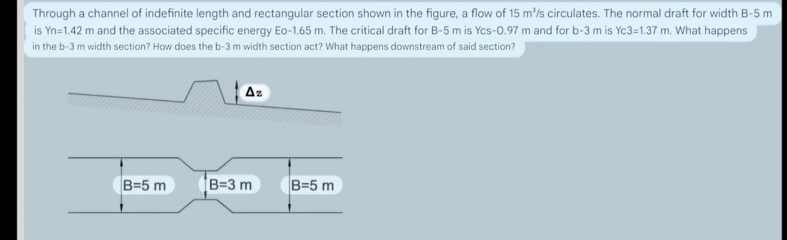 Solved Through a channel of indefinite length and | Chegg.com
