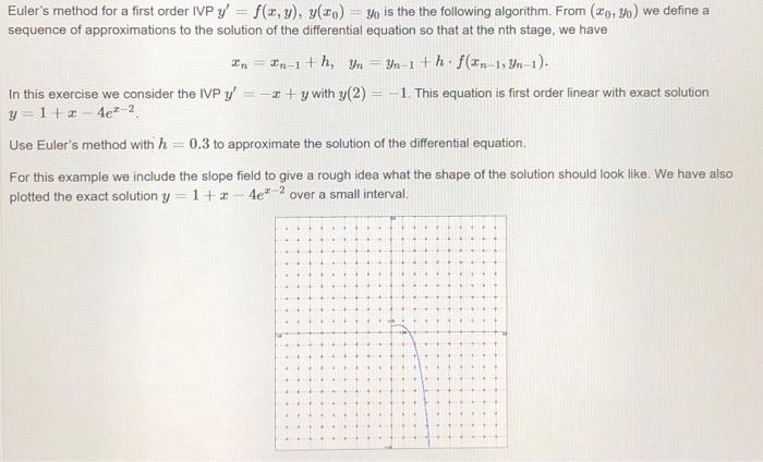 Solved Euler's method for a first order IVP | Chegg.com