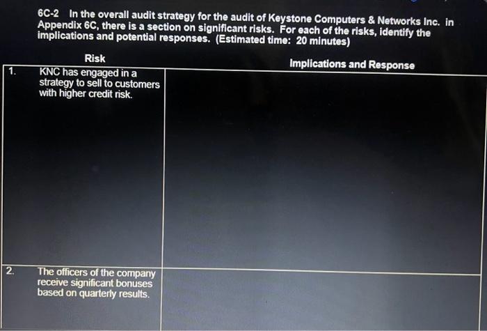6c 2 In The Overall Audit Strategy For The Audit Of