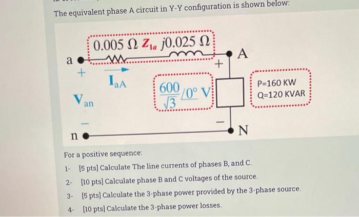 Solved The equivalent phase A circuit in Y-Y configuration | Chegg.com