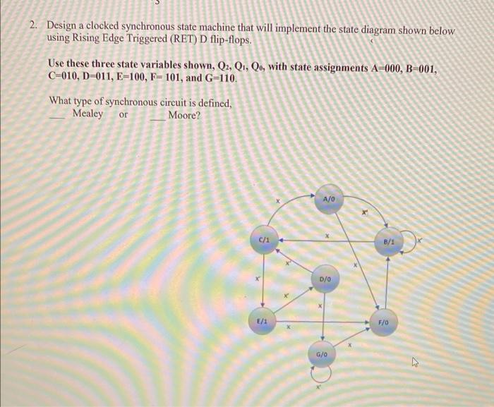 Solved 2. Design a clocked synchronous state machine that | Chegg.com
