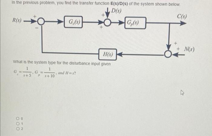 Solved Gc=s+51,Gp=s+101, and H=s?In the previous problem, | Chegg.com